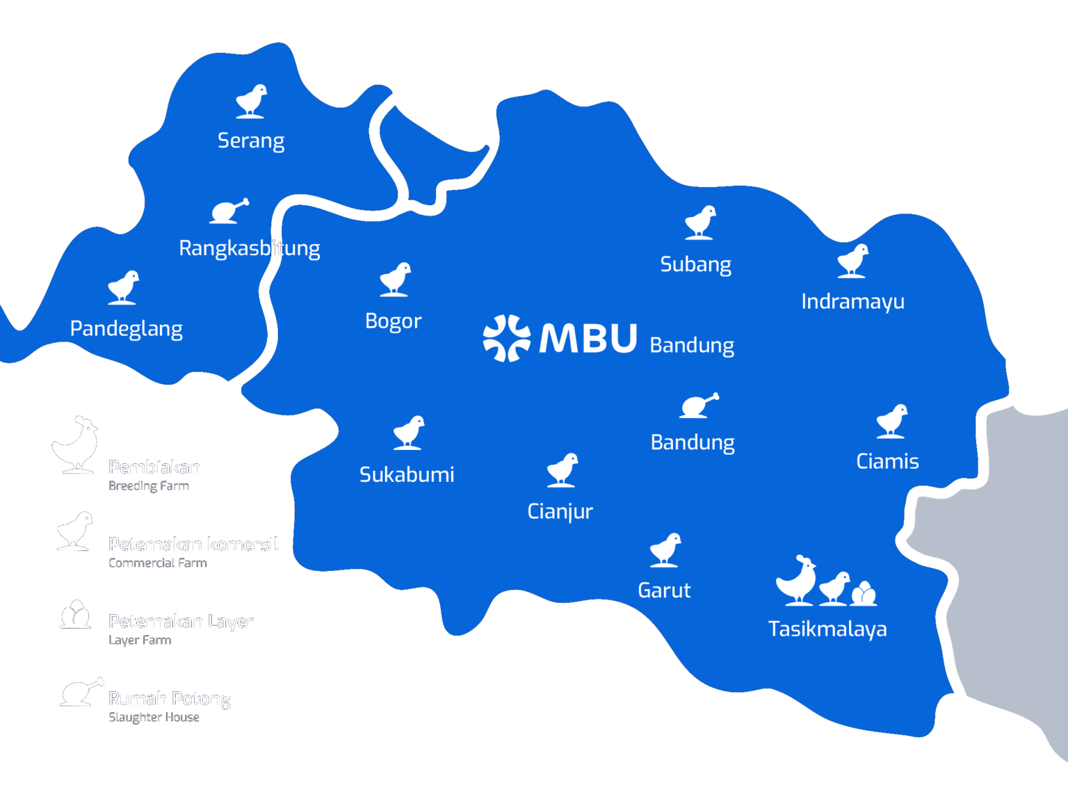 MBU